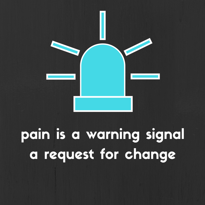 How Pain Works - TruMotion Therapy | Chiropractor Charlotte, NC